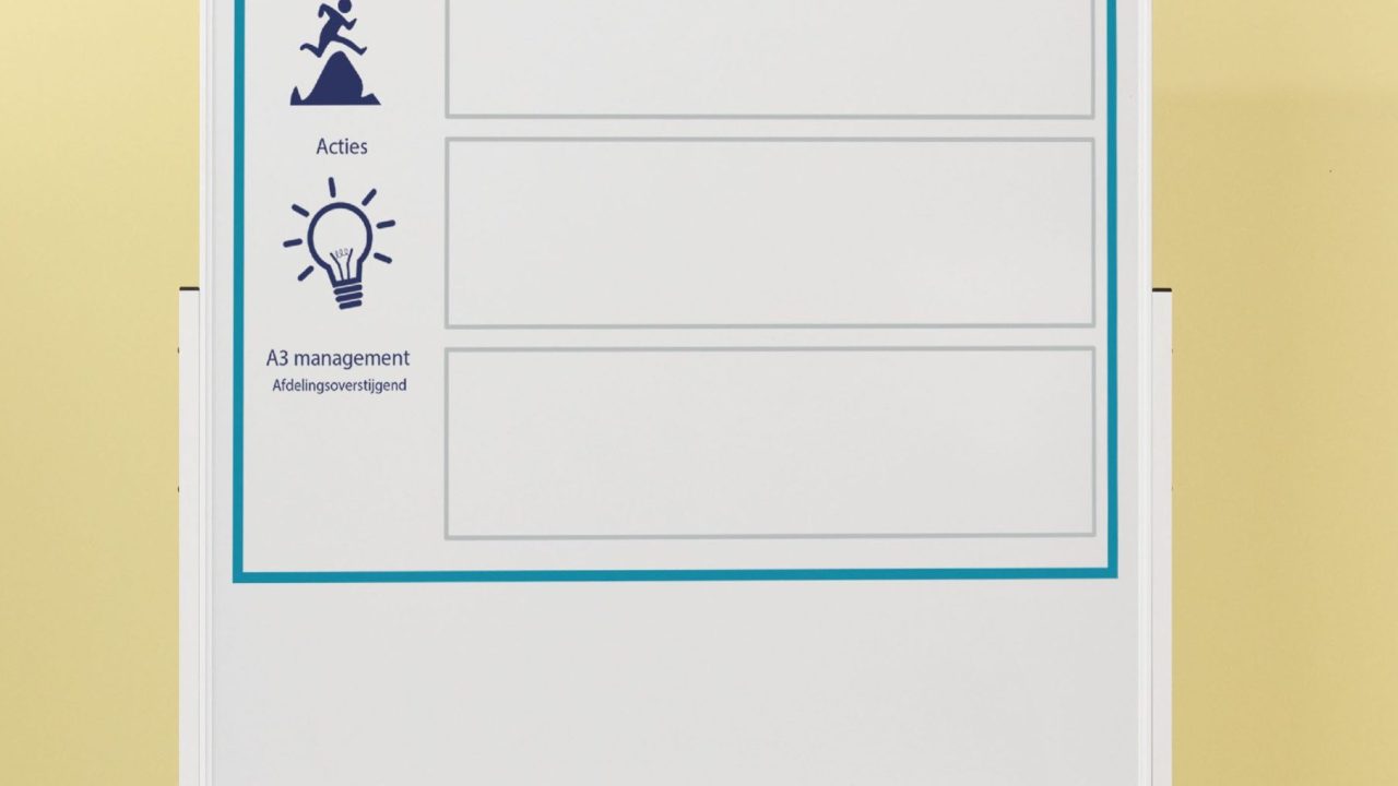 Krang – Whiteboard - Bele table – Proizvodnja i prodaja tabli sa ...