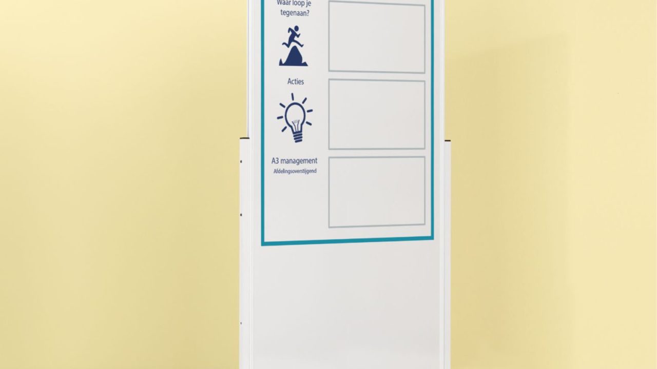 Krang – Whiteboard - Bele table – Proizvodnja i prodaja tabli sa ...